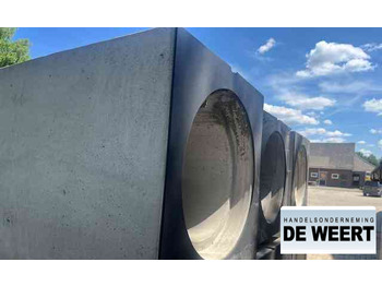 Otra maquinaria verholen goot , waterafvoer goot usada de Países Bajos ...