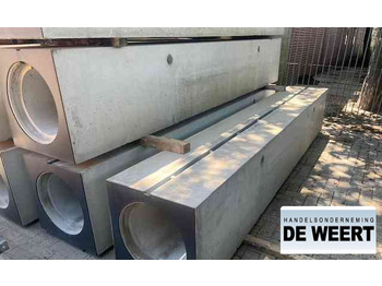 Otra maquinaria verholen goot , waterafvoer goot usada de Países Bajos ...